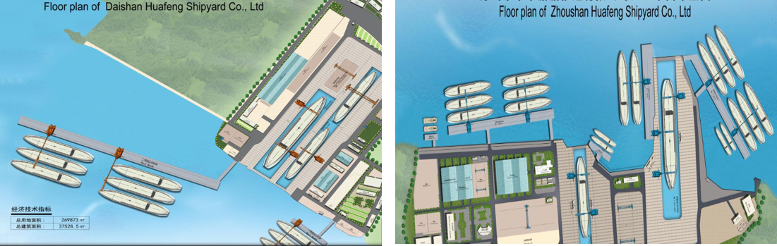 Zhoushan Huafeng Shipyard Co. Ltd | China - SeaDock Marine